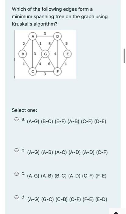 Solved Which of the following edges form a minimum spanning | Chegg.com