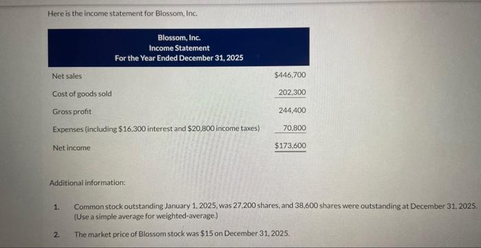 Solved Here is the income statement for Blossom, Inc. | Chegg.com