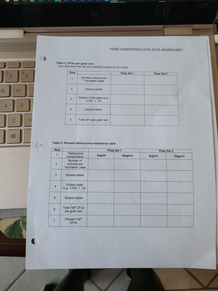 BIOL 2065 Laboratory #9-PARE Project (Part 1) | Chegg.com