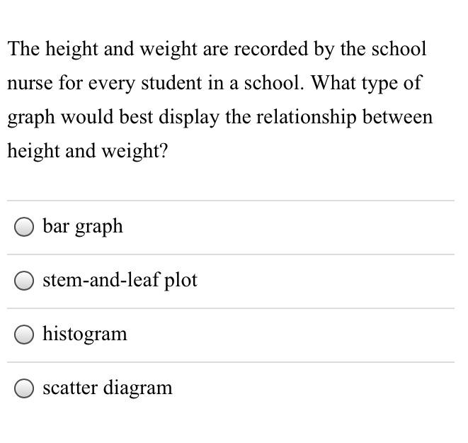 Solved The height and weight are recorded by the school | Chegg.com
