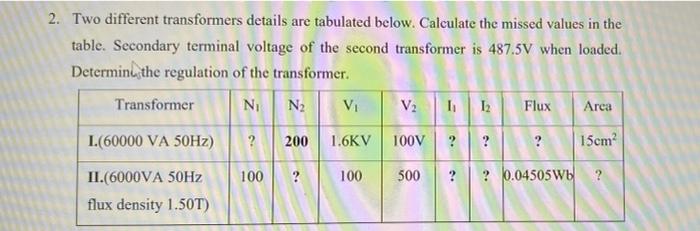 Solved 2. Two different transformers details are tabulated | Chegg.com