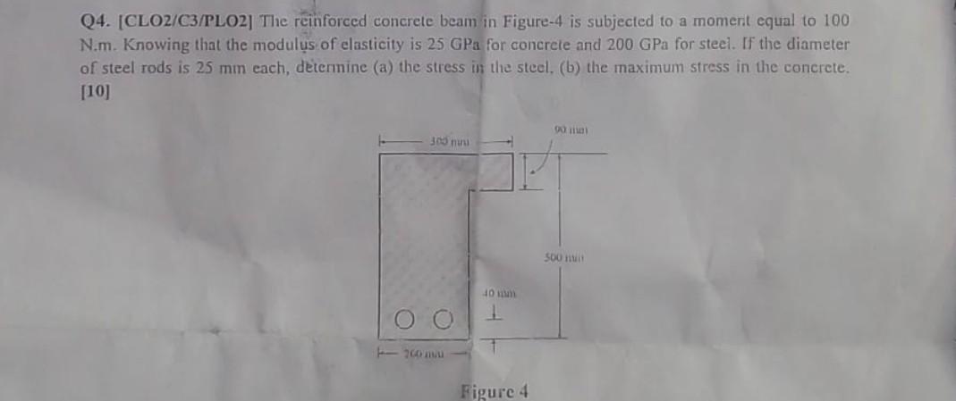 Solved Q4. [CLO2/C3/PLO2] The reinforced concrete beam in | Chegg.com