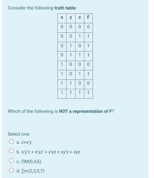 Solved Consider the following truth table: x y z z F 0 0 0 0 | Chegg.com