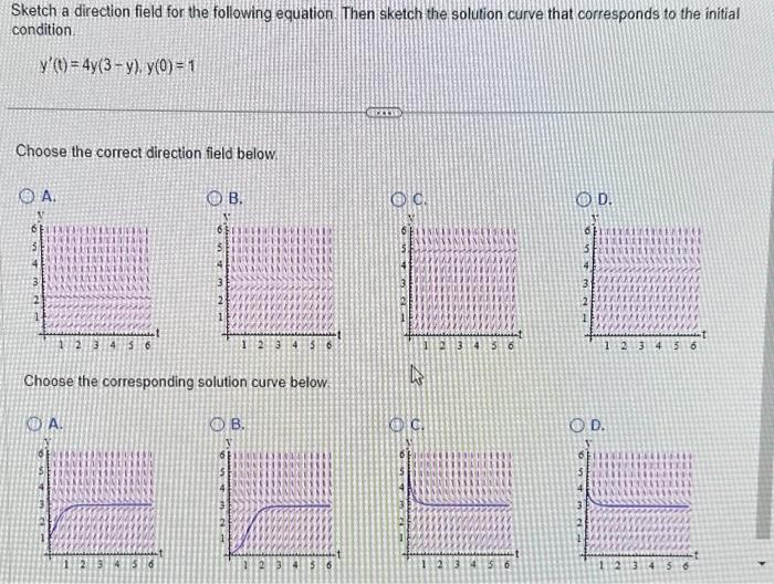 Solved Sketch the direction field for the following | Chegg.com