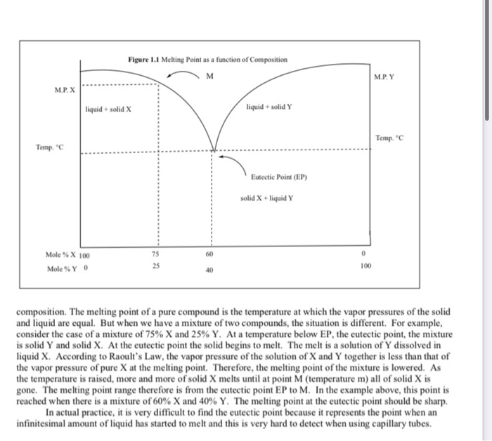 What result do you expect to see for Part D? Using | Chegg.com