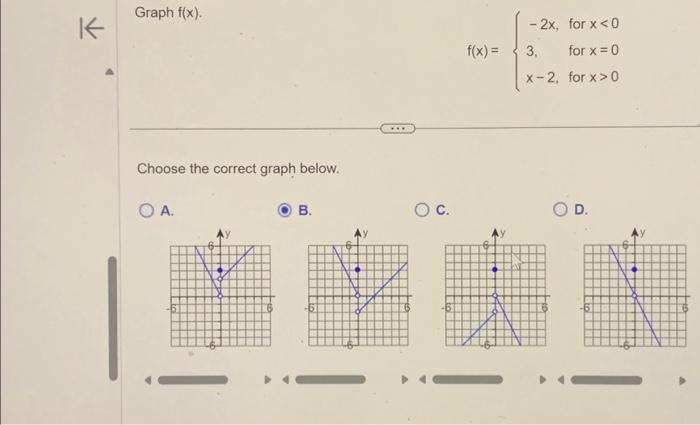 Solved Graph f(x). f(x)=⎩⎨⎧−2x,3,x−2, for x