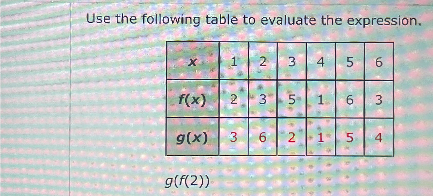 Solved Use the following table to evaluate the expression. | Chegg.com