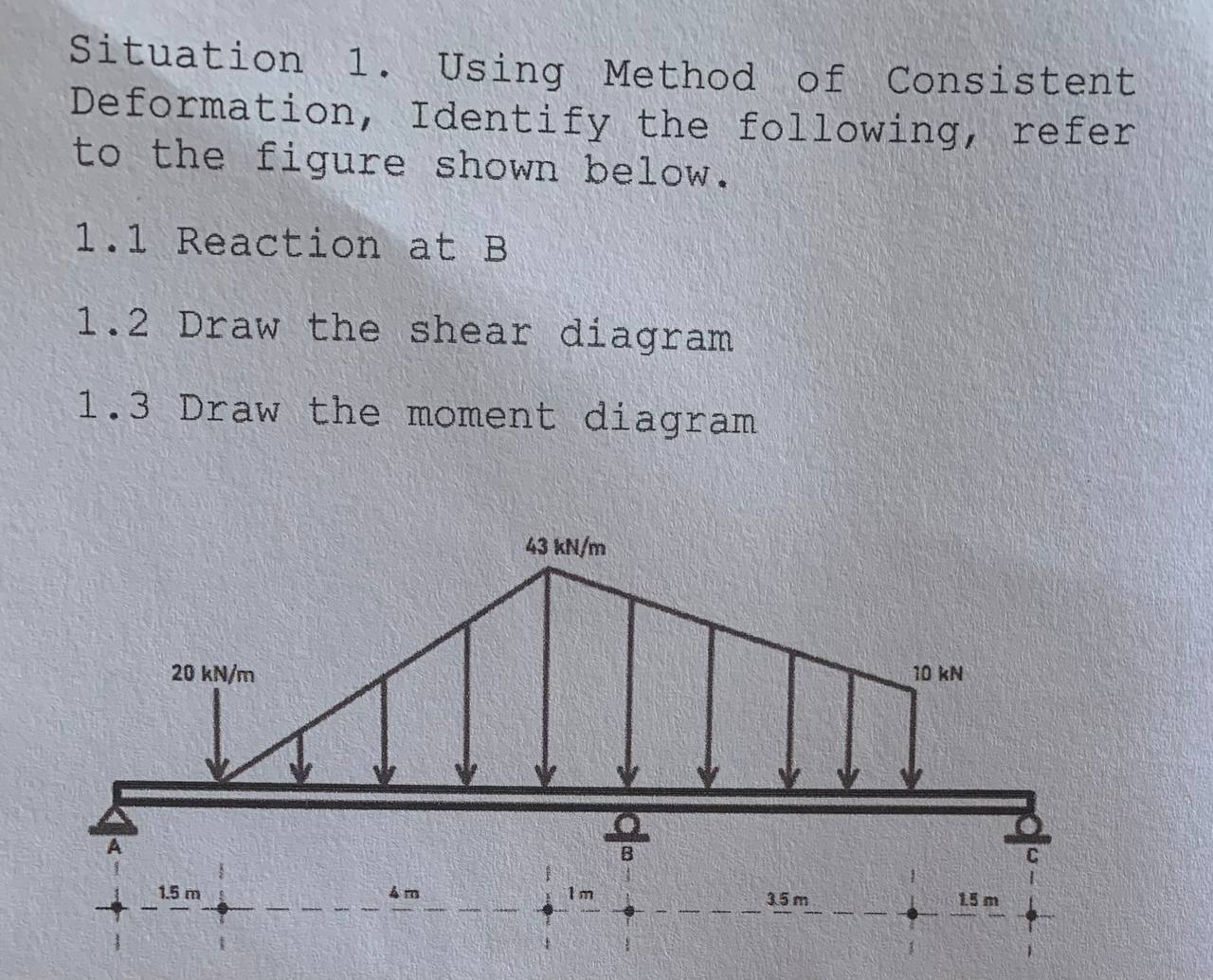 Solved Situation 1. ﻿Using Method of ConsistentDeformation, | Chegg.com