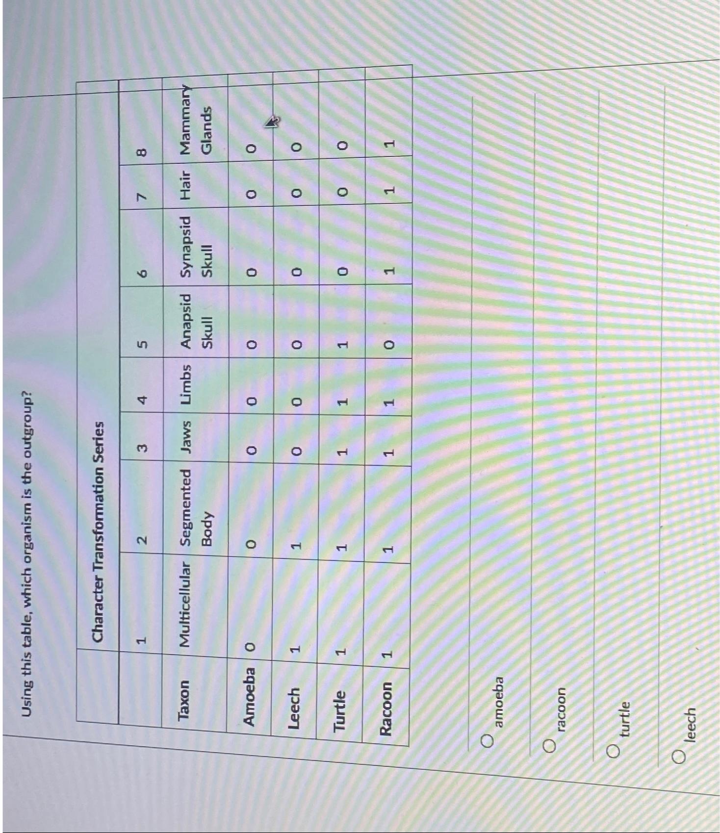 Solved Using this table, which organism is the | Chegg.com