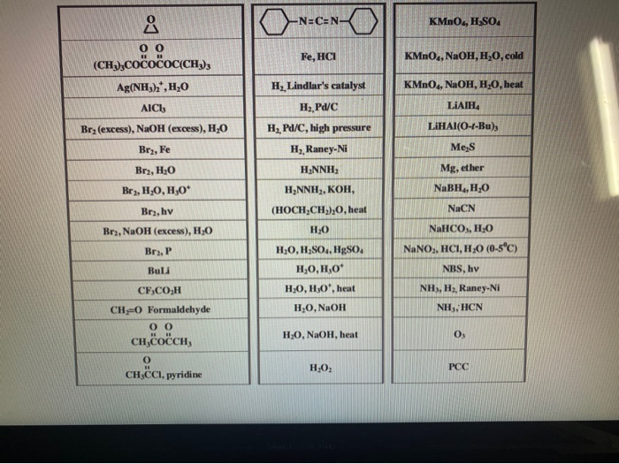 Solved 18. Draw the structures of Compound 18a. and 18b. (18 | Chegg.com