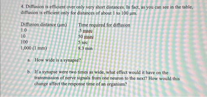 4. Diffusion is efficient over only very short | Chegg.com