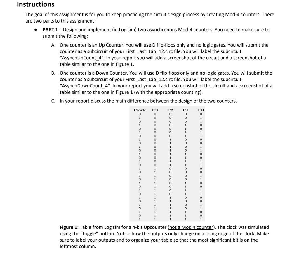 Solved InstructionsThe goal of this assignment is for you to | Chegg.com
