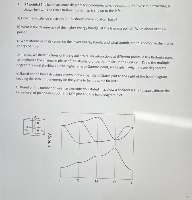 Solved 1. (24 points) The band structure diagram for | Chegg.com
