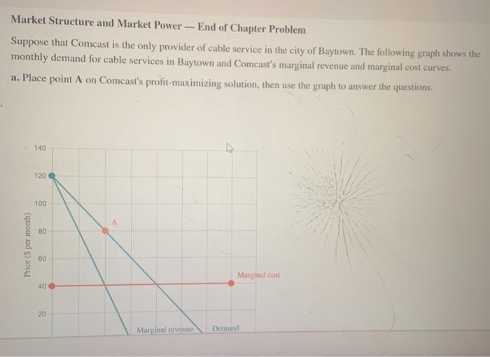 Solved Market Structure and Market Power -- End of Chapter | Chegg.com