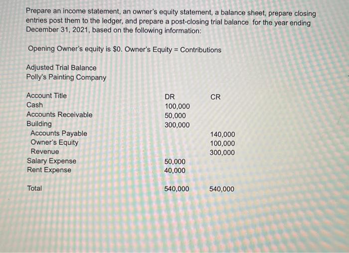 Solved Prepare an income statement, an owner's equity | Chegg.com