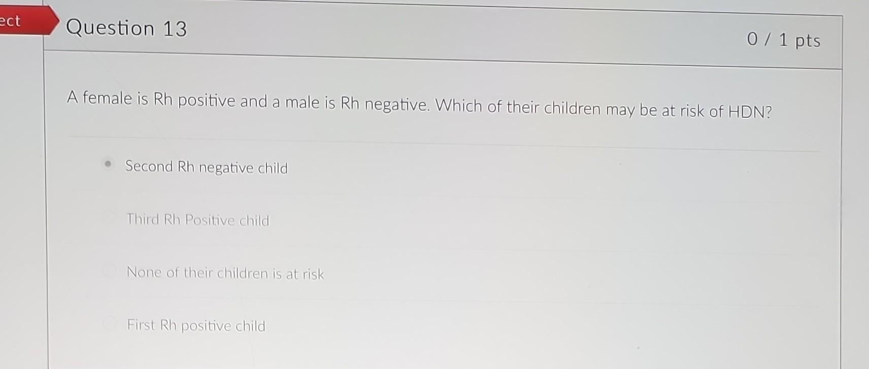Solved A female is Rh positive and a male is Rh negative. | Chegg.com