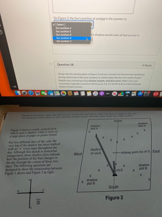 Solved On Figure 2, the Sun's position at sunrise in the | Chegg.com