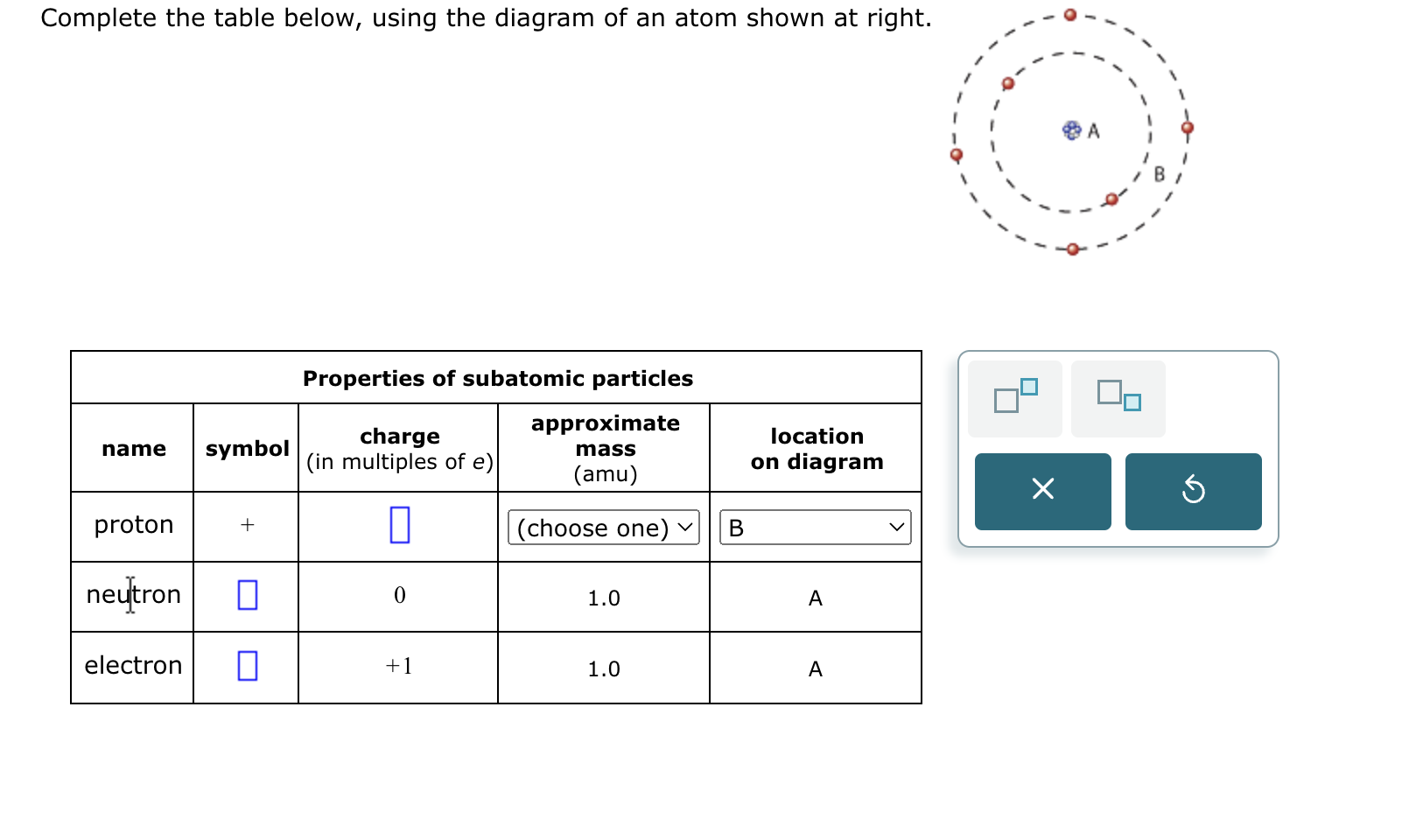 Solved Complete the table below, using the diagram of an | Chegg.com