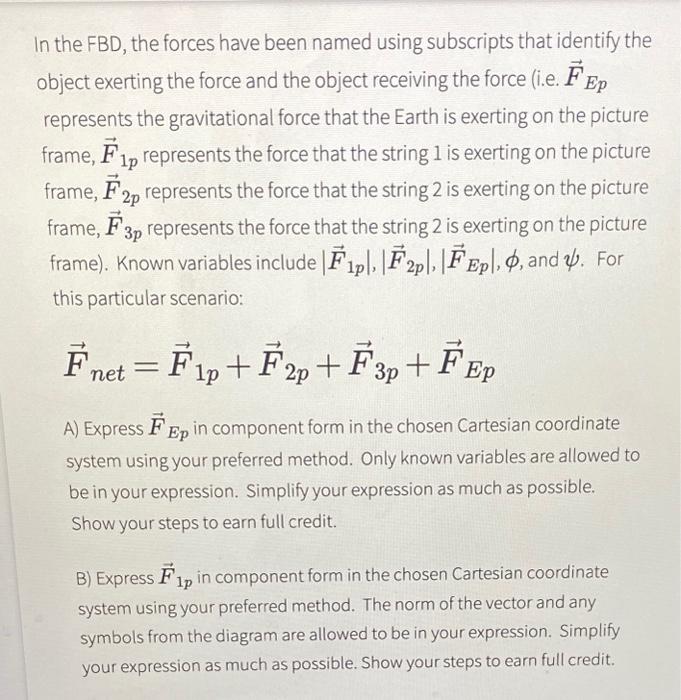 Solved A "Free body diagram" (abbreviated as FBD) is a tool | Chegg.com