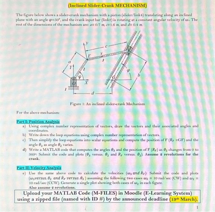 The figure below shows a slider-crank mechanism with | Chegg.com