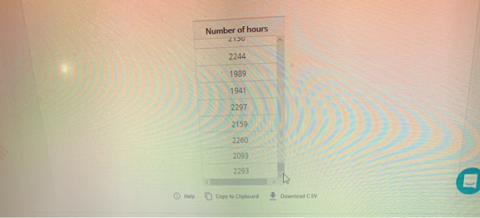 Solved dules week . Assignment Umuuttunum ek 6 Assignment: | Chegg.com