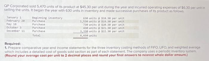 Solved QP Corporated sold 5,470 units of its product at | Chegg.com