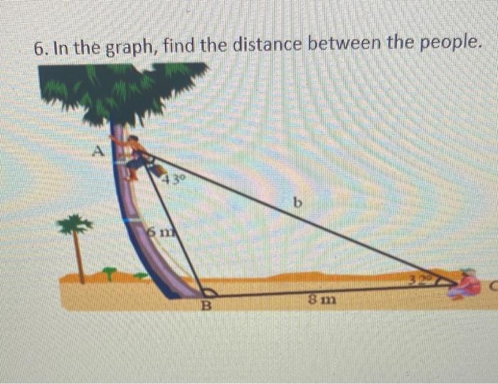 Solved 6. In the graph, find the distance between the | Chegg.com