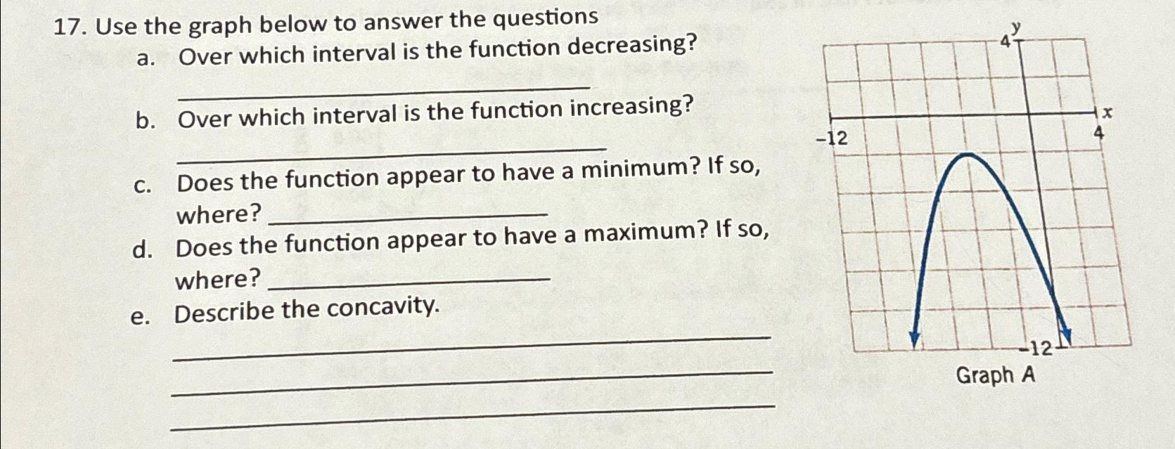 Solved Use the graph below to answer the questionsa. ﻿Over | Chegg.com