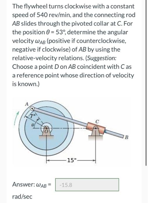 Solved The flywheel turns clockwise with a constant speed of | Chegg.com