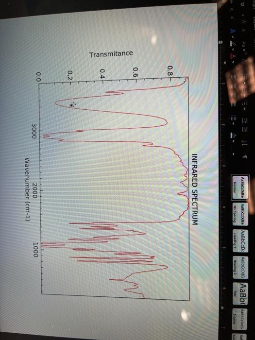 Solved indint understand how im supposed to find the | Chegg.com