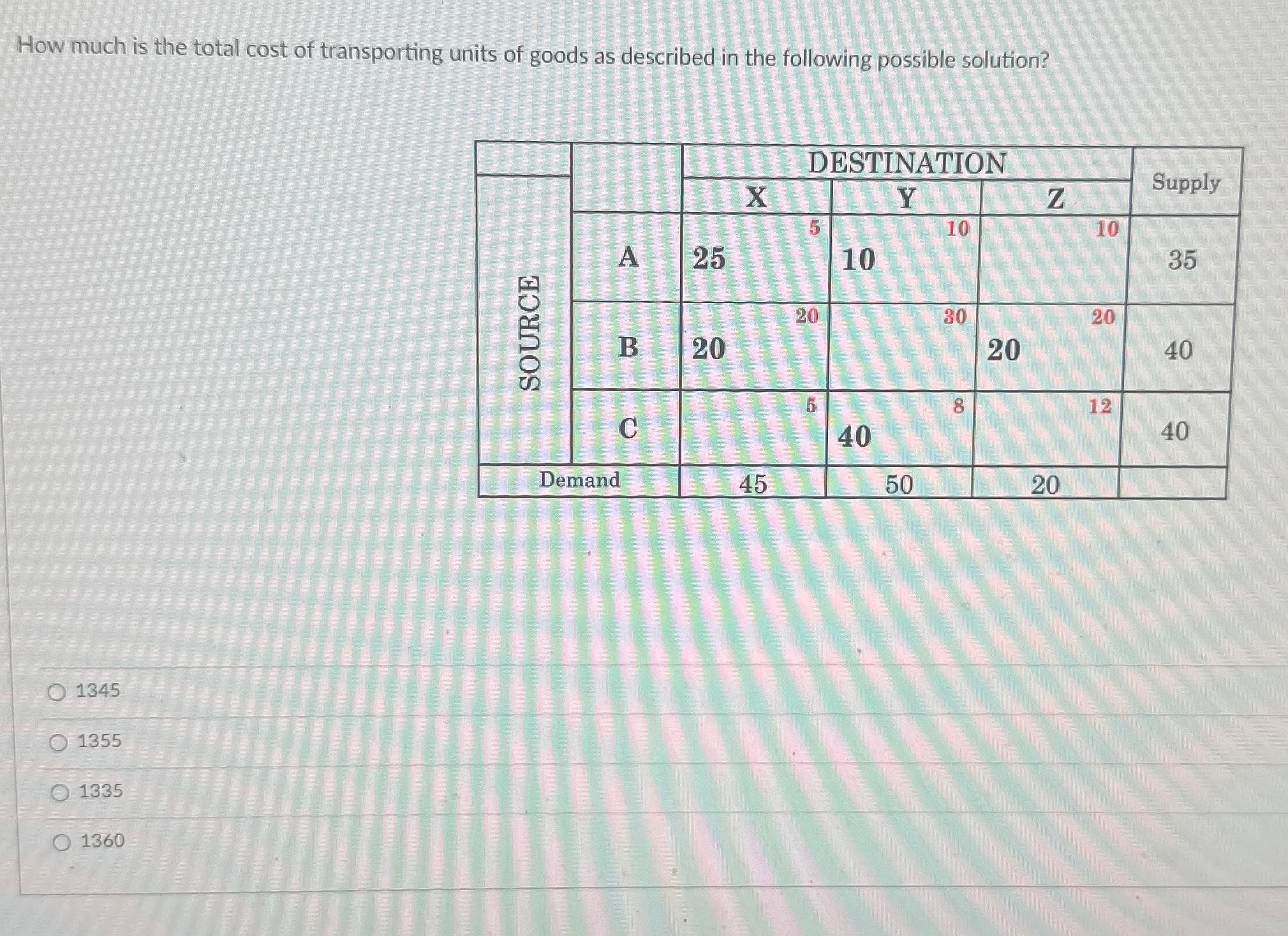 Solved How much is the total cost of transporting units of | Chegg.com