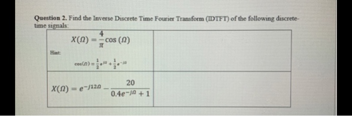 Solved Question 2. Find the Inverse Discrete Time Fourier | Chegg.com