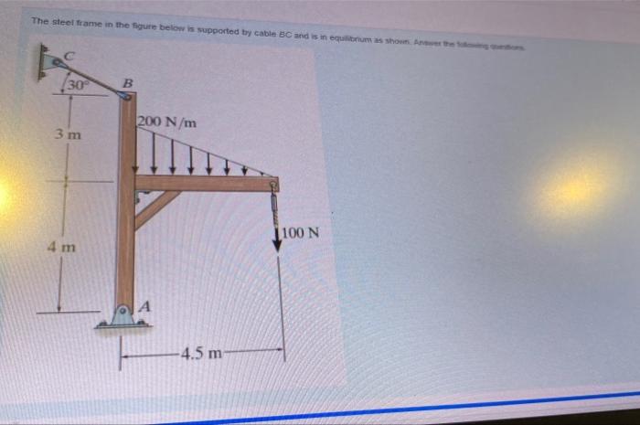 Solved 1) calculate the tension force in cable BC.2)Determin | Chegg.com