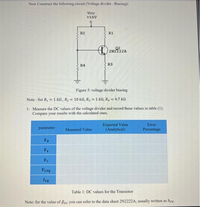 Solved Procedures Procedure 1: Self-Biasing method 1- | Chegg.com