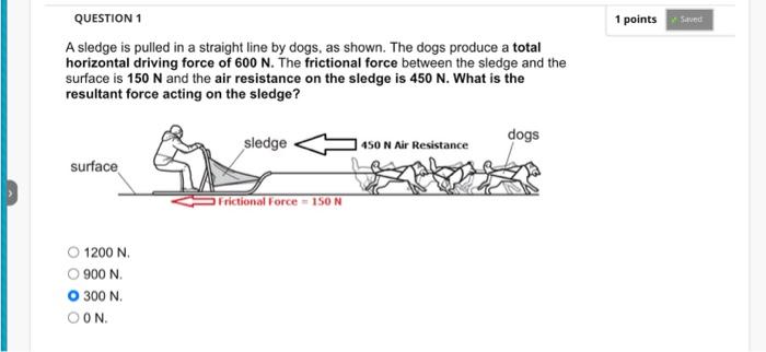 A sledge is pulled in a straight line by dogs, as | Chegg.com