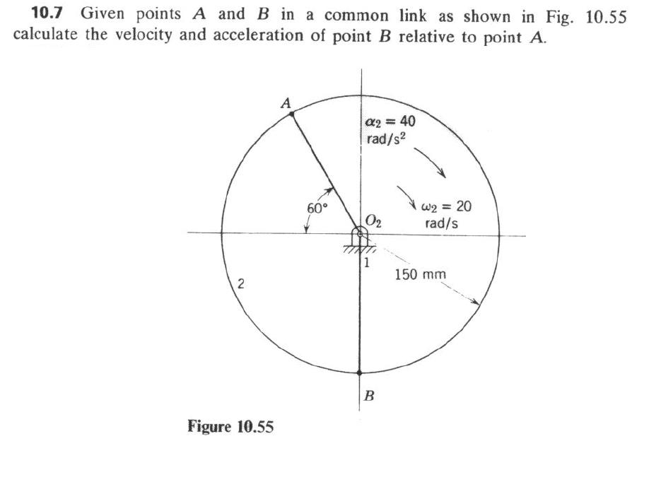 Given points A and B in a common link as shown in | Chegg.com
