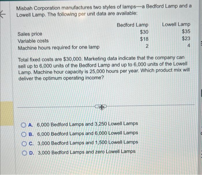 Solved Misbah Corporation manufactures two styles of lamps - | Chegg.com