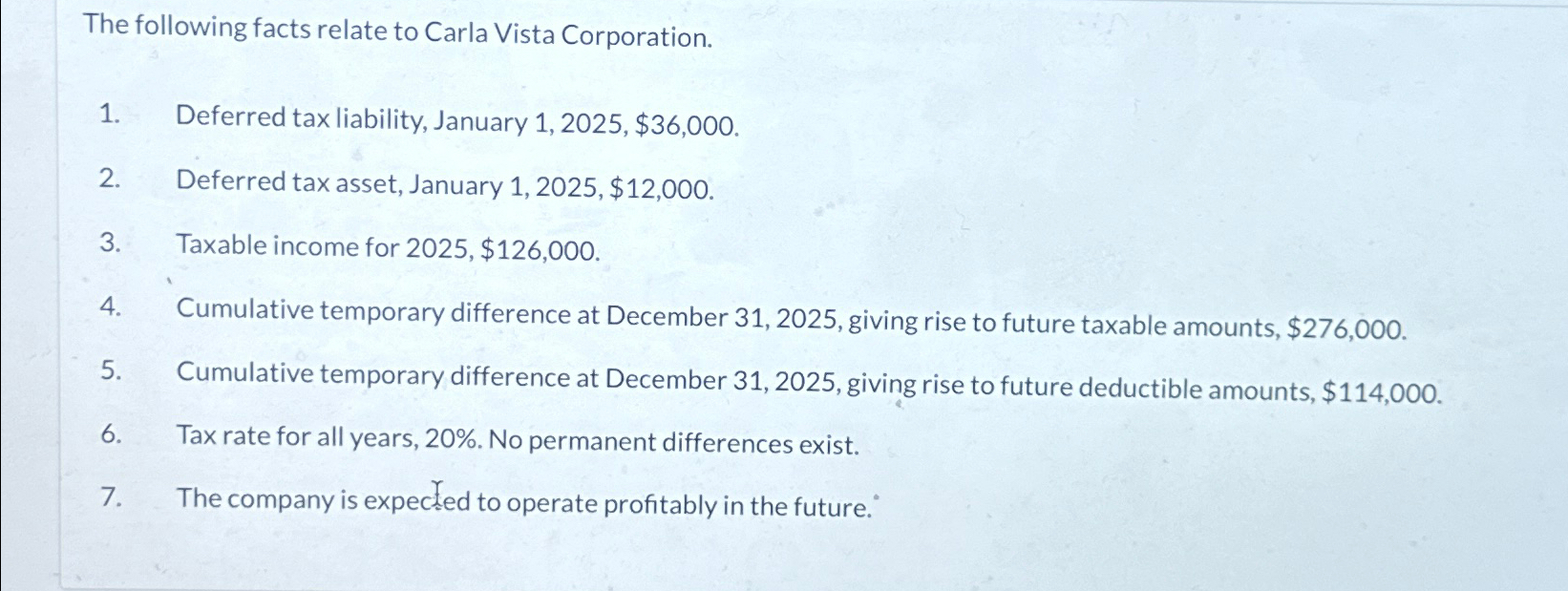 Solved The following facts relate to Carla Vista | Chegg.com