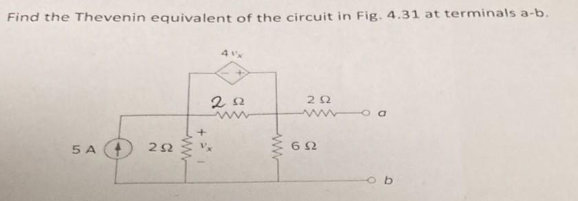 Solved Find the Thevenin equivalent of the circuit in Fig. | Chegg.com