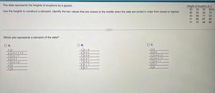 Solved The data represents the heights of eruptions by a | Chegg.com