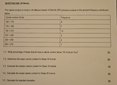 Solved QUESTION ONE (30 ﻿Marks)The caibrie ocnient (in | Chegg.com