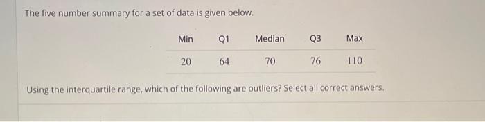 Solved The five number summary for a set of data is given | Chegg.com