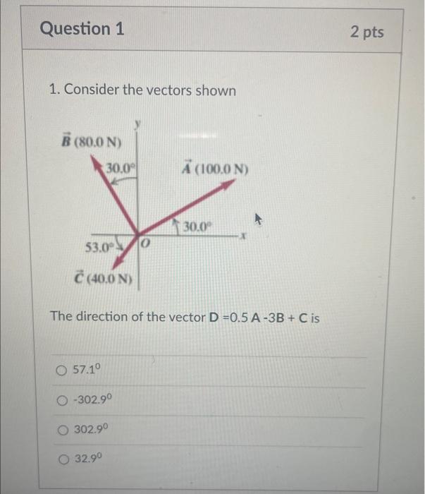Solved 1. Consider the vectors shown The direction of the | Chegg.com