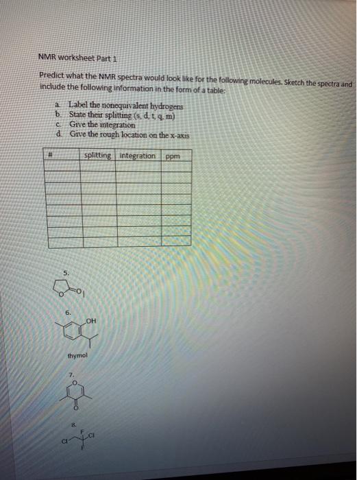 Solved NMR worksheet Part 1 Predict what the NMR spectra | Chegg.com