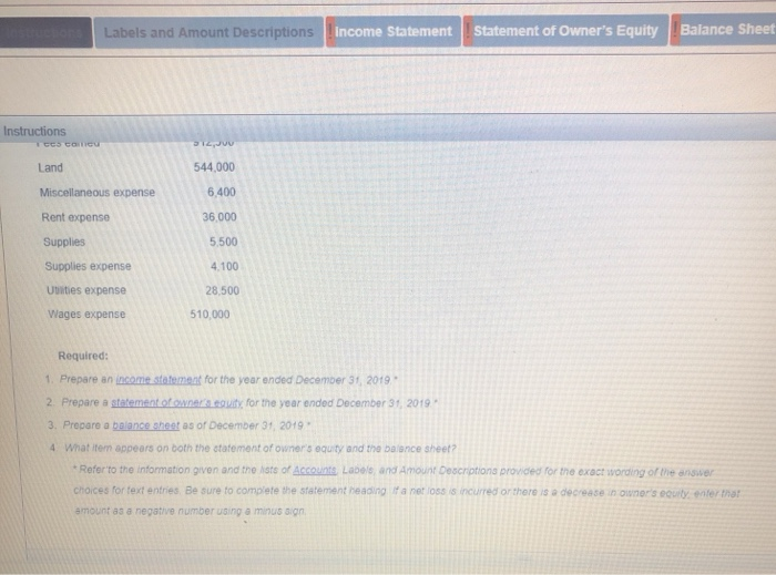 Solved Financial statements Labels and Amount Descriptions | Chegg.com