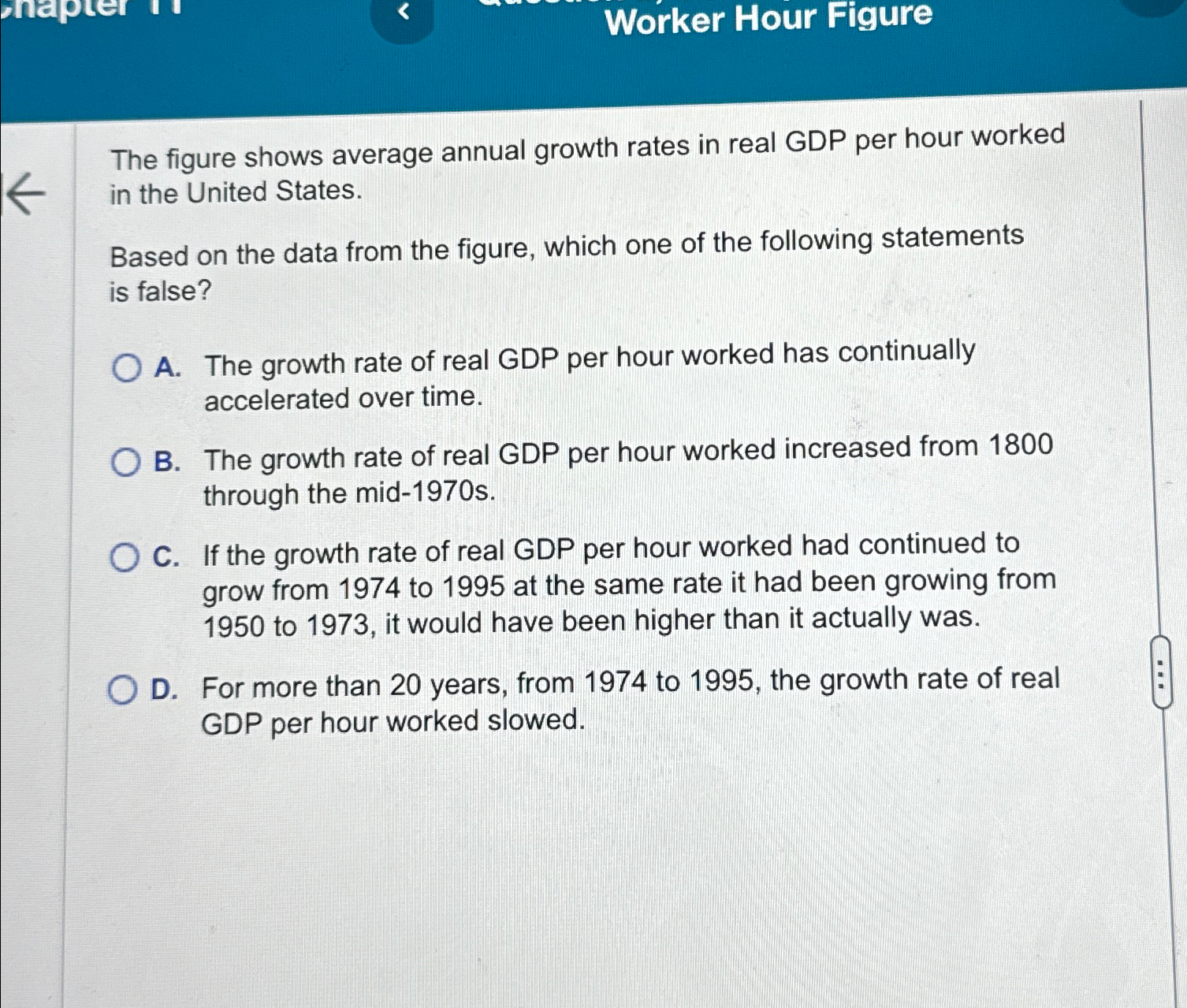 Solved Worker Hour FigureThe figure shows average annual | Chegg.com
