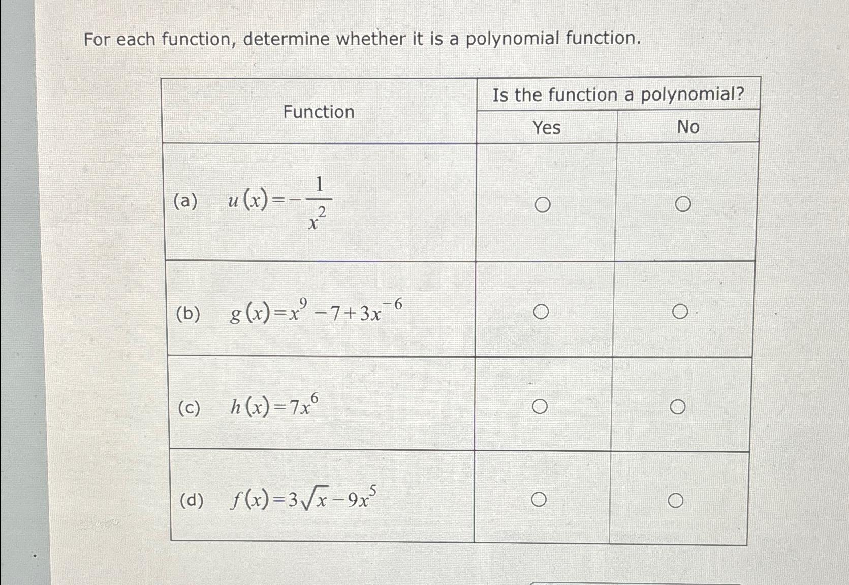 Solved For each function, determine whether it is a | Chegg.com