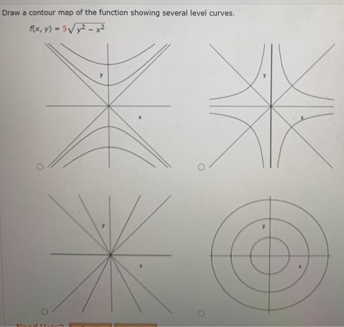 Solved Draw a contour map of the function showing several | Chegg.com