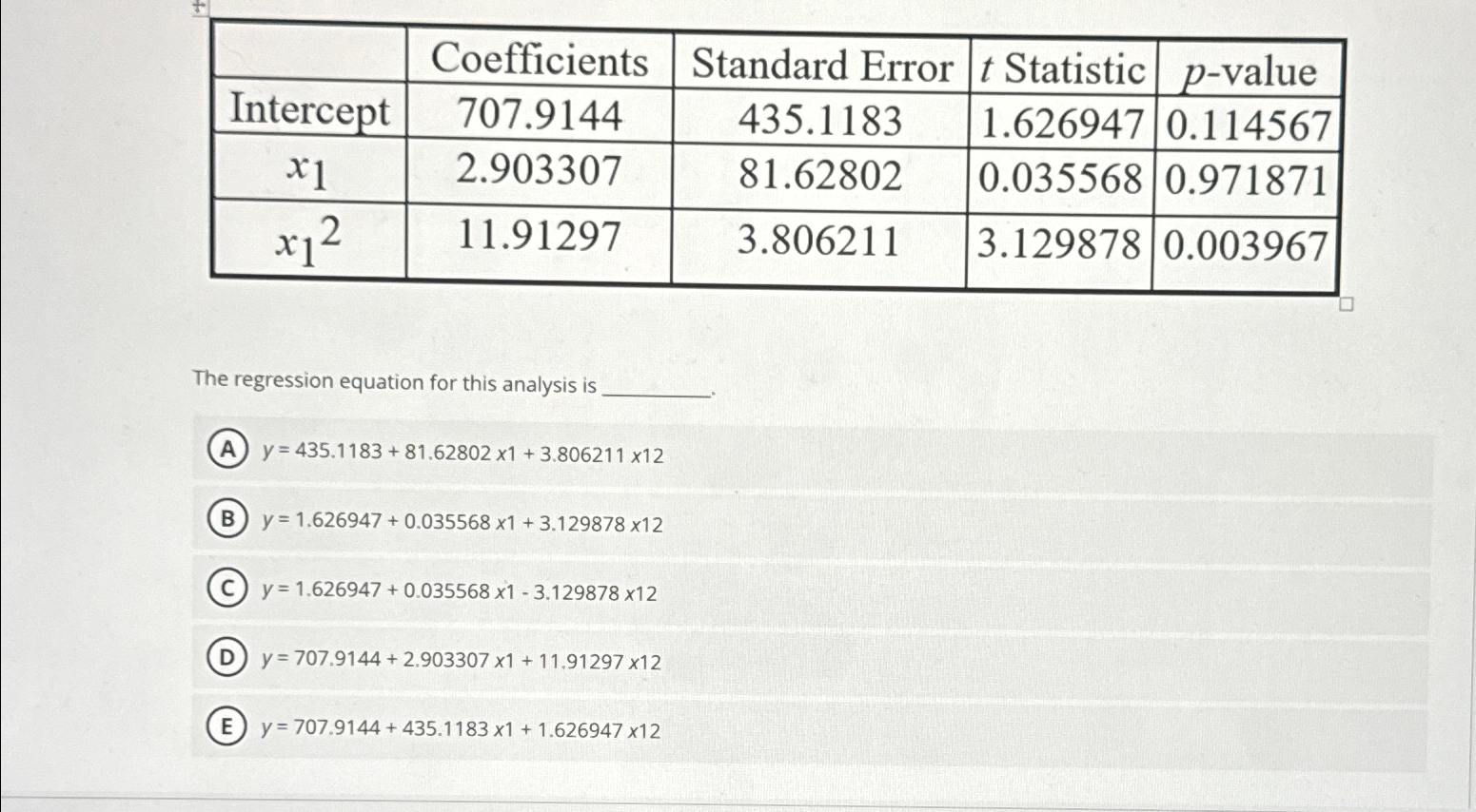 Solved \table[[,Coefficients,Standard Error,t | Chegg.com