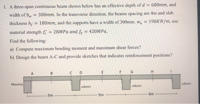Effective Length Of Continuous Beam - The Best Picture Of Beam Effective Length Of Continuous Beam - The Best Picture Of Beam
